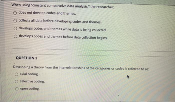 Solved When using "constant comparative data analysis," the | Chegg.com