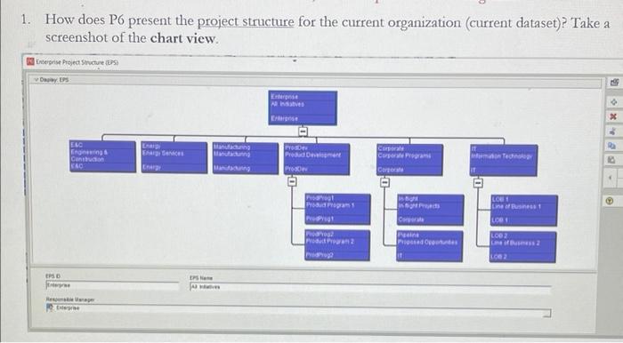 Solved 1. How does P6 present the project structure for the | Chegg.com