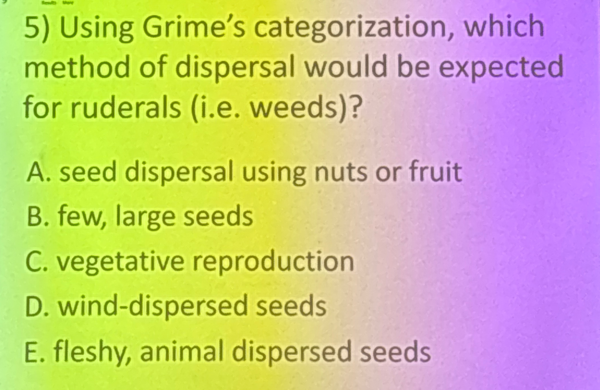 Solved Using Grime's categorization, which method of | Chegg.com