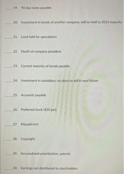 Solved Typical balance sheet classifications are as follows. | Chegg.com