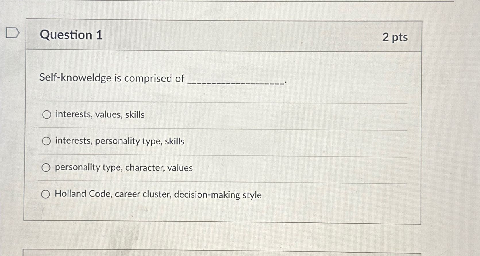 Solved Question 12ptsSelf-knoweldge is comprised of | Chegg.com