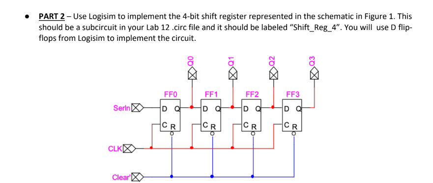 Solved - \( \quad \) ﻿PART 2 - ﻿Use Logisim to implement the | Chegg.com