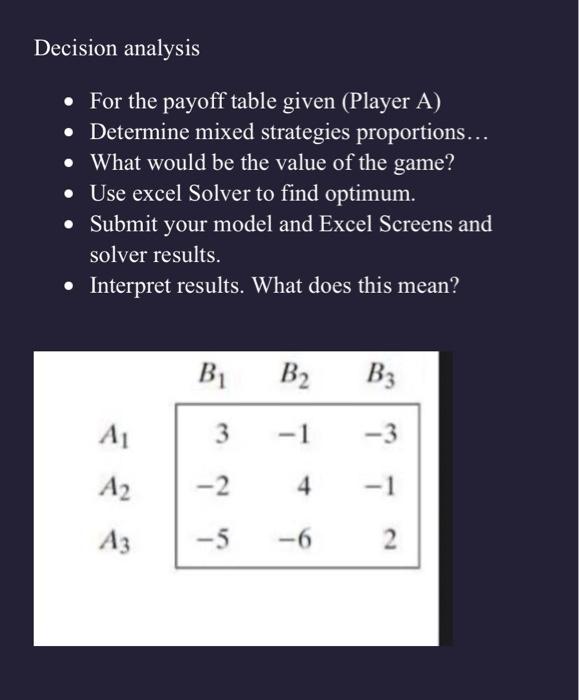 Solved please enter the solution and the excel solution with | Chegg.com