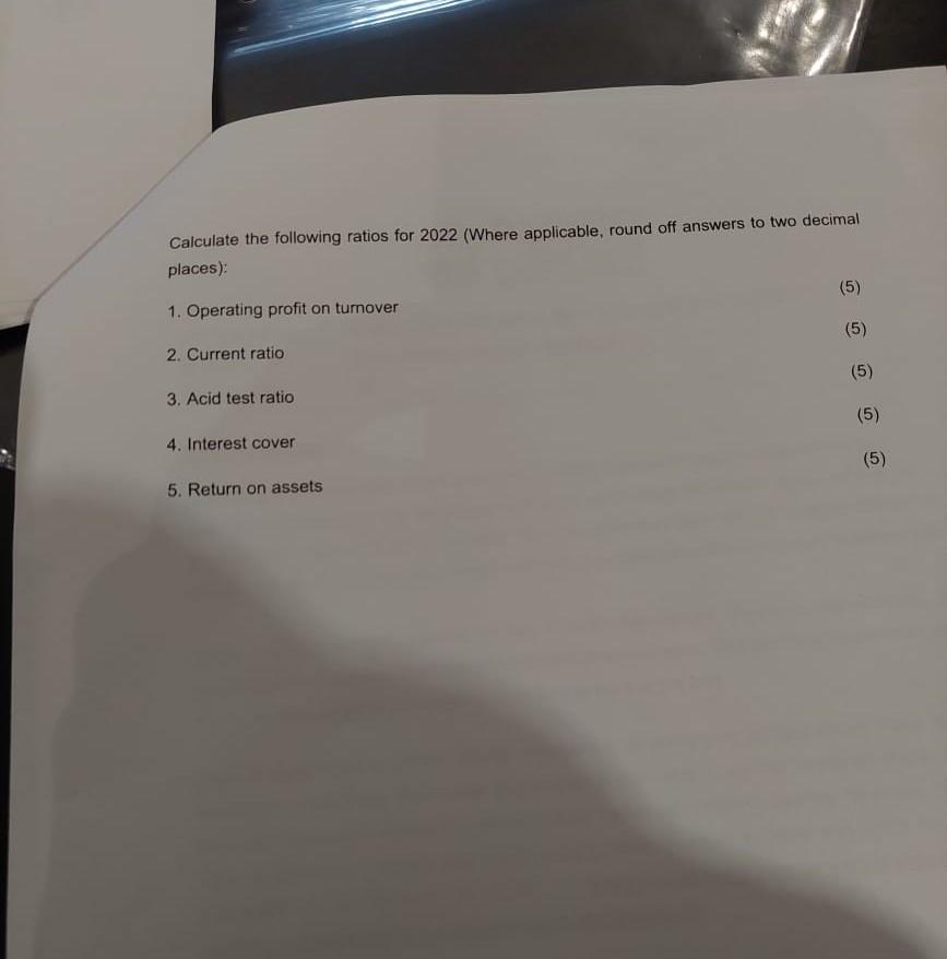 Solved Extracts from the annual financial statements of | Chegg.com