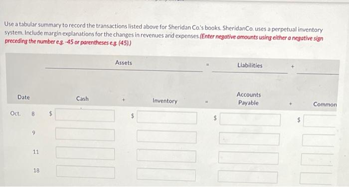 Solved Sheridan Co. had the following transactions during | Chegg.com