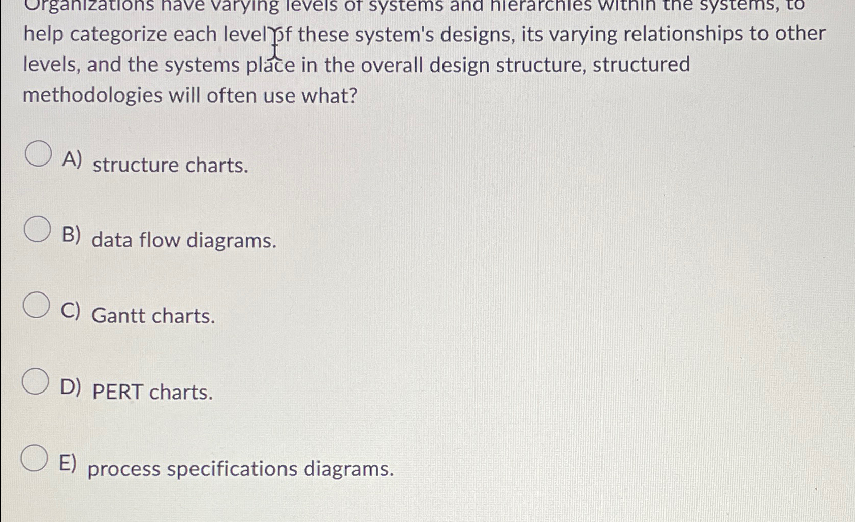 Solved help categorize each levelrff these system's designs, | Chegg.com
