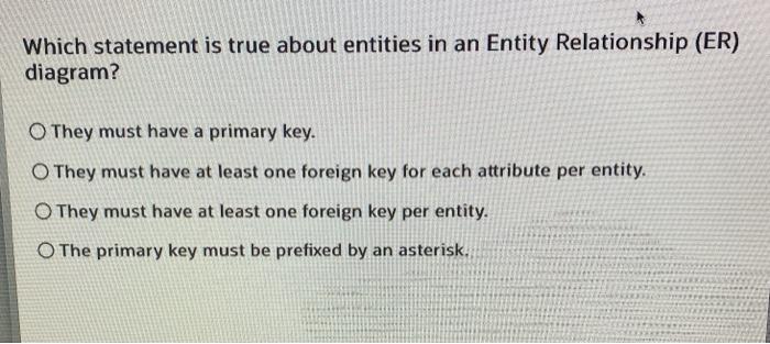 Solved Which statement is true about entities in an Entity | Chegg.com