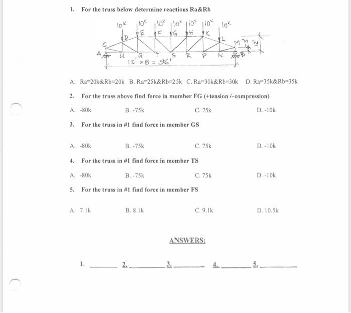 Solved 1. For the truss below determine reactions Ra&Rb 10% | Chegg.com