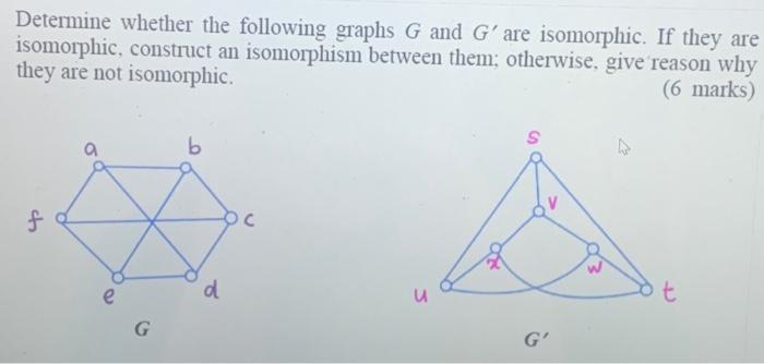 Solved Determine whether the following graphs G and G'are | Chegg.com
