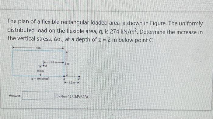 Solved The plan of a flexible rectangular loaded area is | Chegg.com