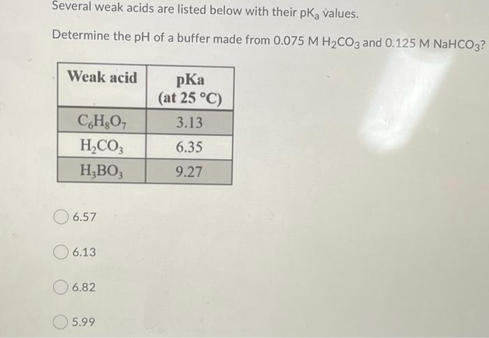 Solved Several weak acids are listed below with their pKa | Chegg.com