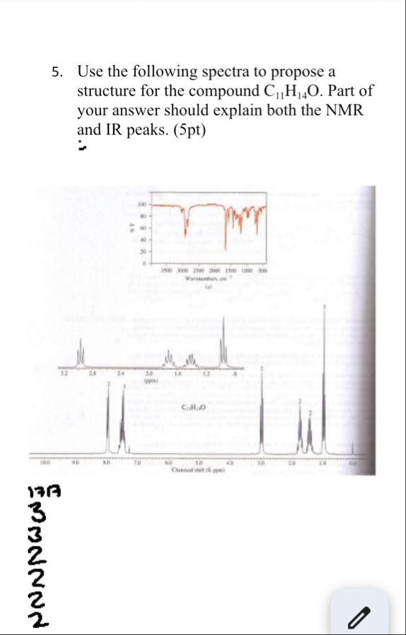 Solved Use the following spectra to propose a structure for | Chegg.com