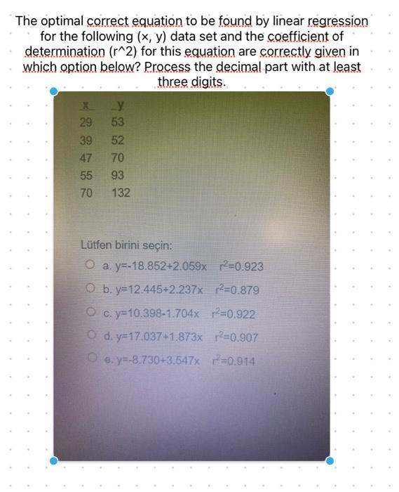 The optimal correct equation to be found by linear | Chegg.com