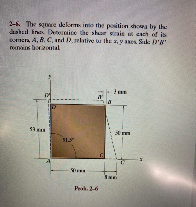 Solved 2-6. The square deforms into the position shown by | Chegg.com