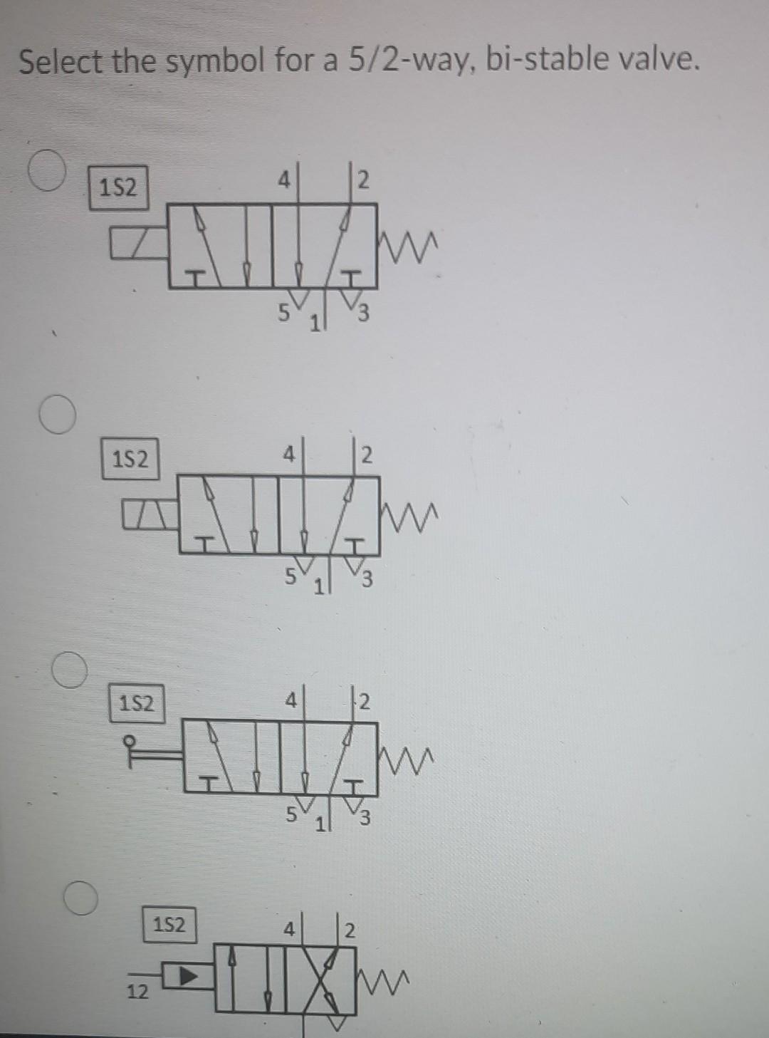 Solved Question 2 (2 points) Listen 6 14 2 152 17 5 1 3 The | Chegg.com