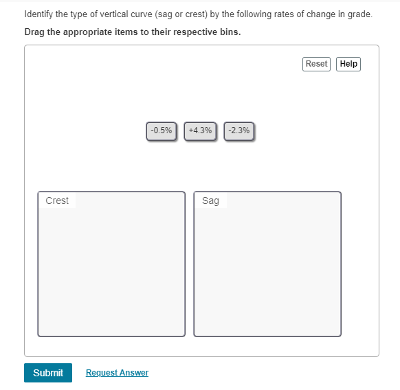 Solved Identify the type of vertical curve (sag or crest) | Chegg.com