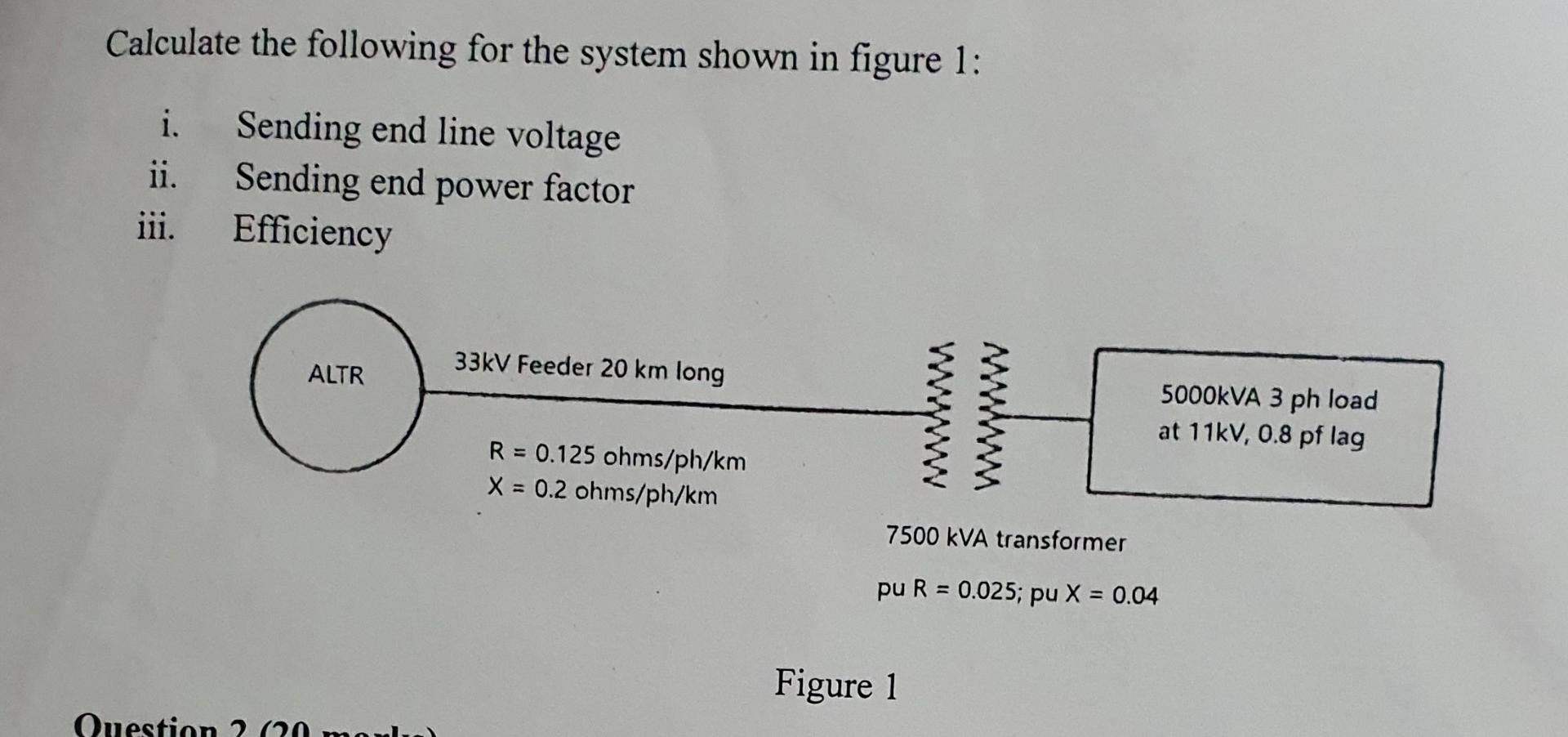 Solved Calculate the following for the system shown in | Chegg.com