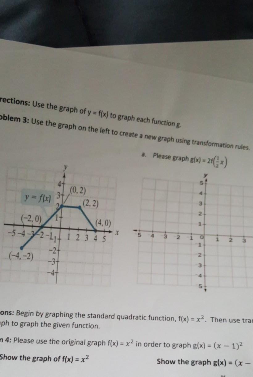 Solved use the graph on the left to create a new graph using | Chegg.com