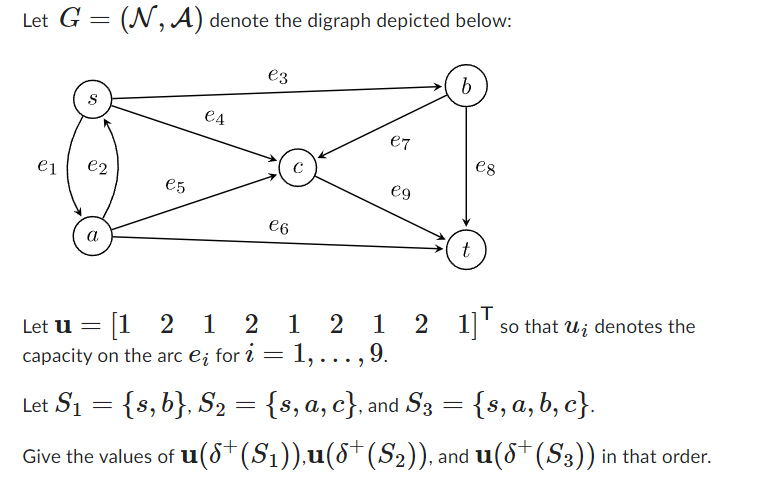 Solved Let G=(N,A) denote the digraph depicted below: Let | Chegg.com