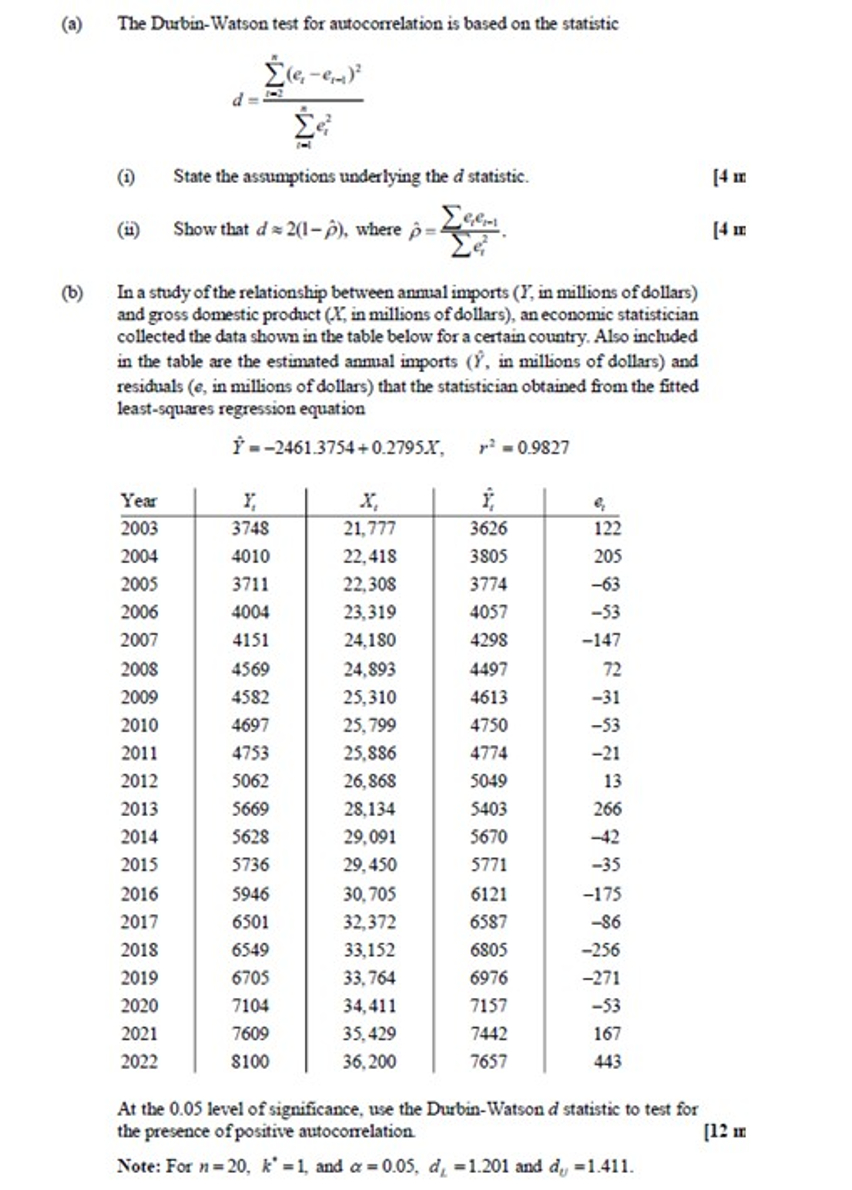 (a) ﻿The Durbin-Watson test for autocorrelation is | Chegg.com