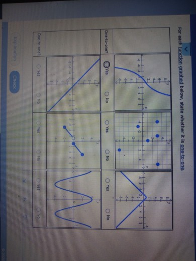 Solved For each function graphed below, state whether it is | Chegg.com