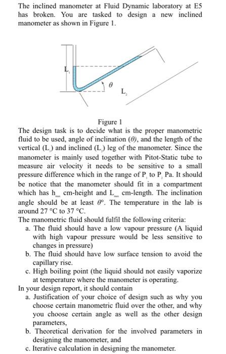 The inclined manometer at Fluid Dynamic laboratory at | Chegg.com