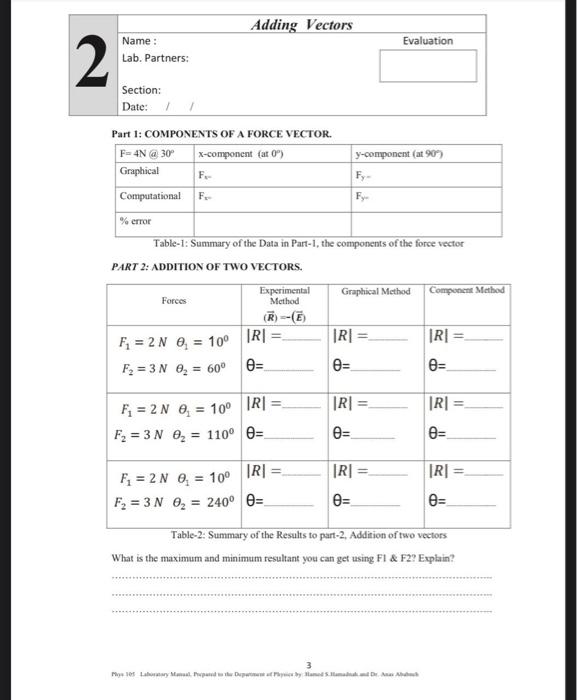 Solved Adding Vectors Evaluation 2. Name : Lab. Partners: | Chegg.com
