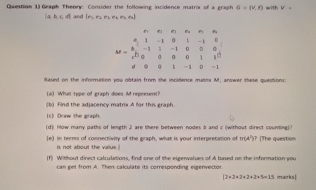 Solved Question 1) ﻿Graph Theory: Consider the following | Chegg.com