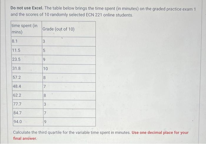 Solved Do not use Excel. The table below brings the time | Chegg.com