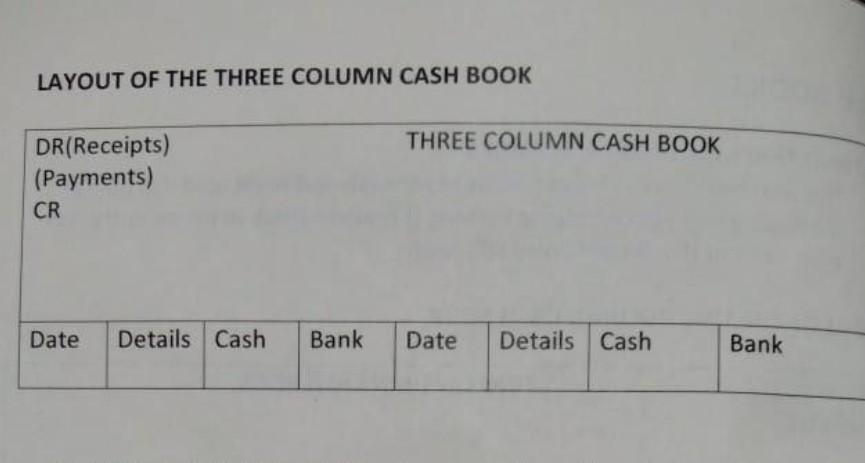 Solved Hi so my sister who is in Grade 8 just asked me to | Chegg.com