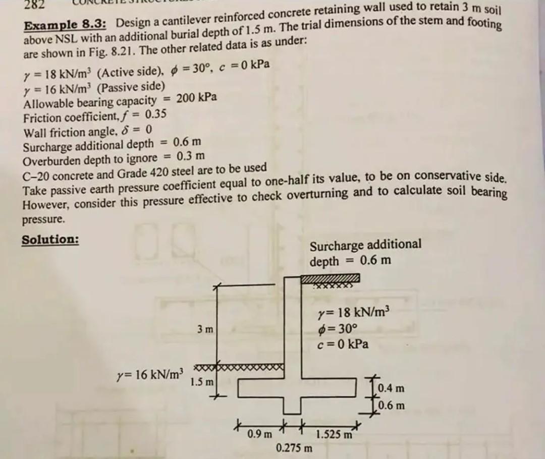 Solved Example 8.3: Design a cantilever reinforced concrete | Chegg.com