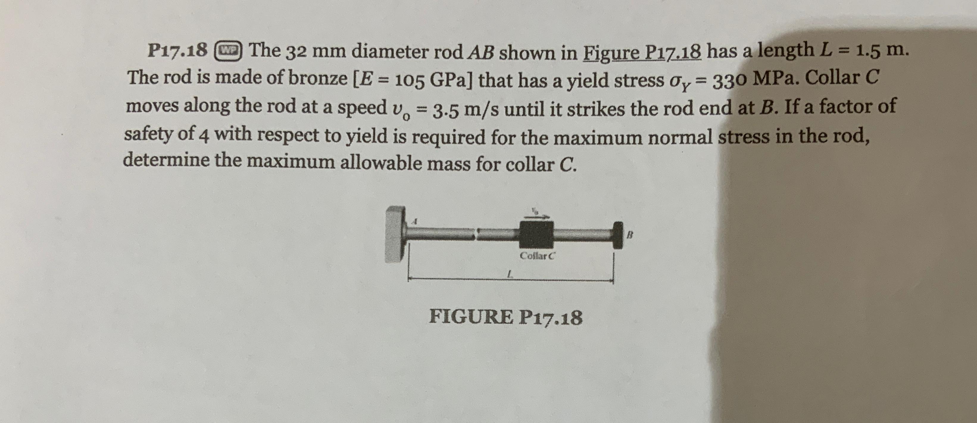 P17.18 ﻿The 32mm ﻿diameter rodAB shown in Figure | Chegg.com