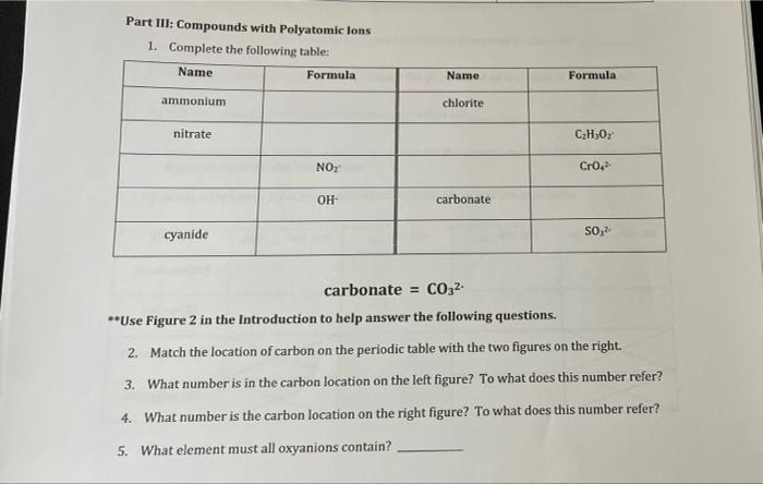 Solved Part III: Compounds with Polyatomic lons 1. Complete | Chegg.com