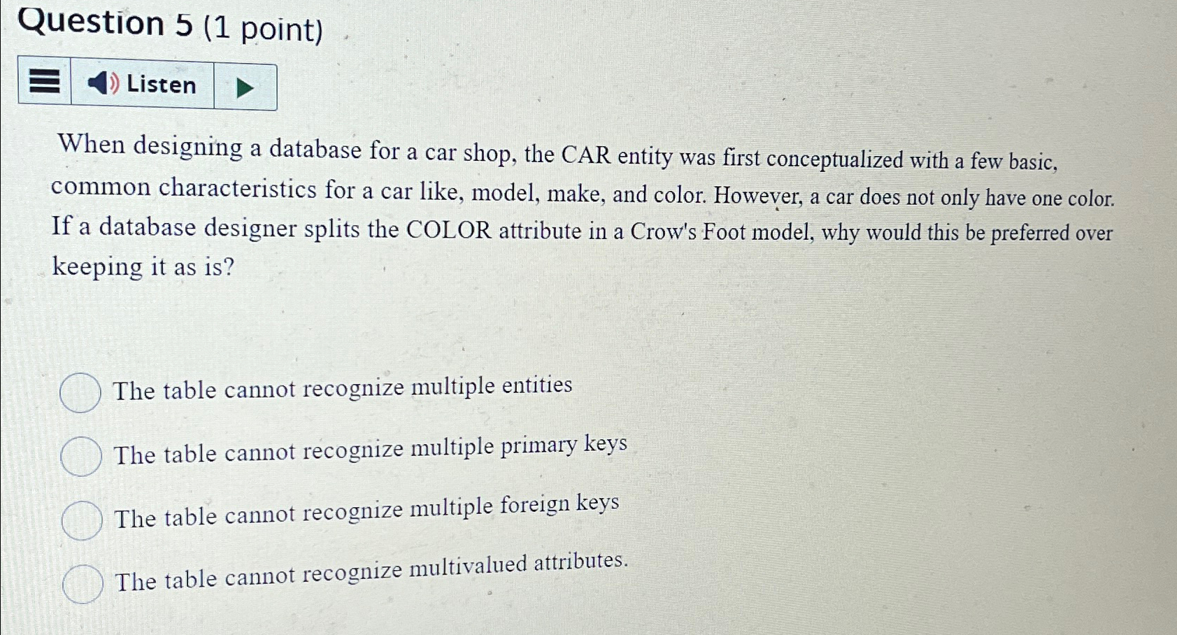 Solved Question 5 (1 ﻿point)ListenWhen designing a database | Chegg.com