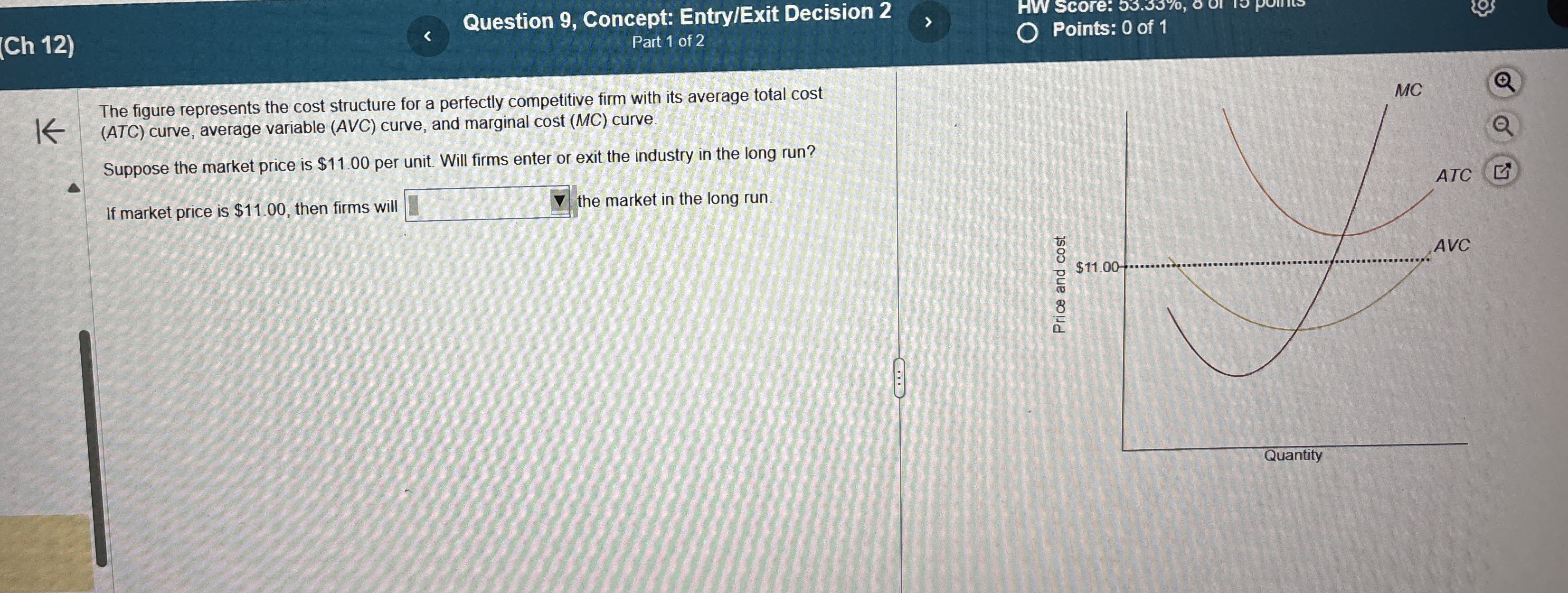 Solved Ch 12)Question 9, ﻿Concept: Entry/Exit Decision 2HW | Chegg.com