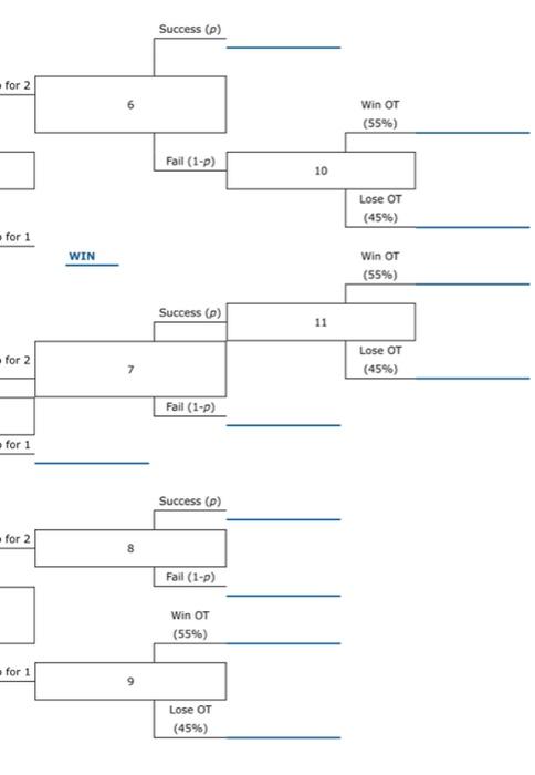 Solved eBook Problem 4-05 (Algorithmic) In American | Chegg.com