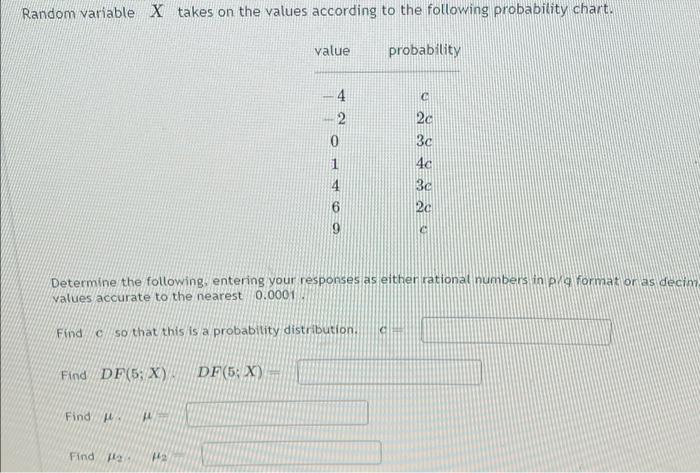 Solved Random variable x takes on the values according to | Chegg.com