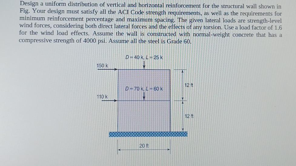Solved Design a uniform distribution of vertical and | Chegg.com