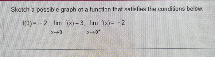 Solved Sketch a possible graph of a function that satisfies | Chegg.com