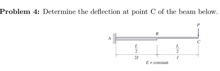 Solved Problem 4: Determine the deflection at point C of the | Chegg.com