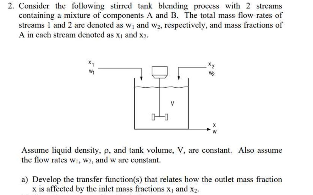 Solved Consider the following stirred tank blending process | Chegg.com