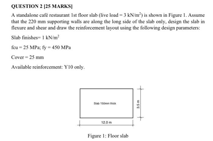 Solved QUESTION 2 [25 MARKS] A standalone café restaurant 1 | Chegg.com