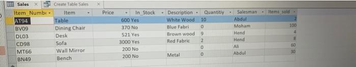 Solved Questions: In blackboard Open Database titled | Chegg.com
