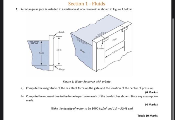 Solved Section 1 - Fluids 1. A rectangular gate is installed | Chegg.com