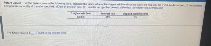 Solved Future values For the case shown in the following | Chegg.com