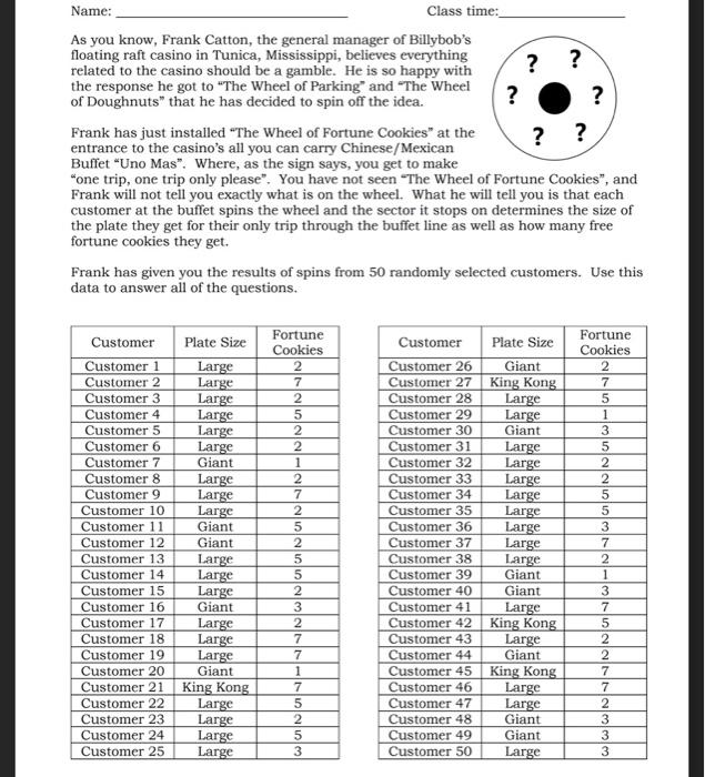 Solved Name: Class time: As you know, Frank Catton, the | Chegg.com