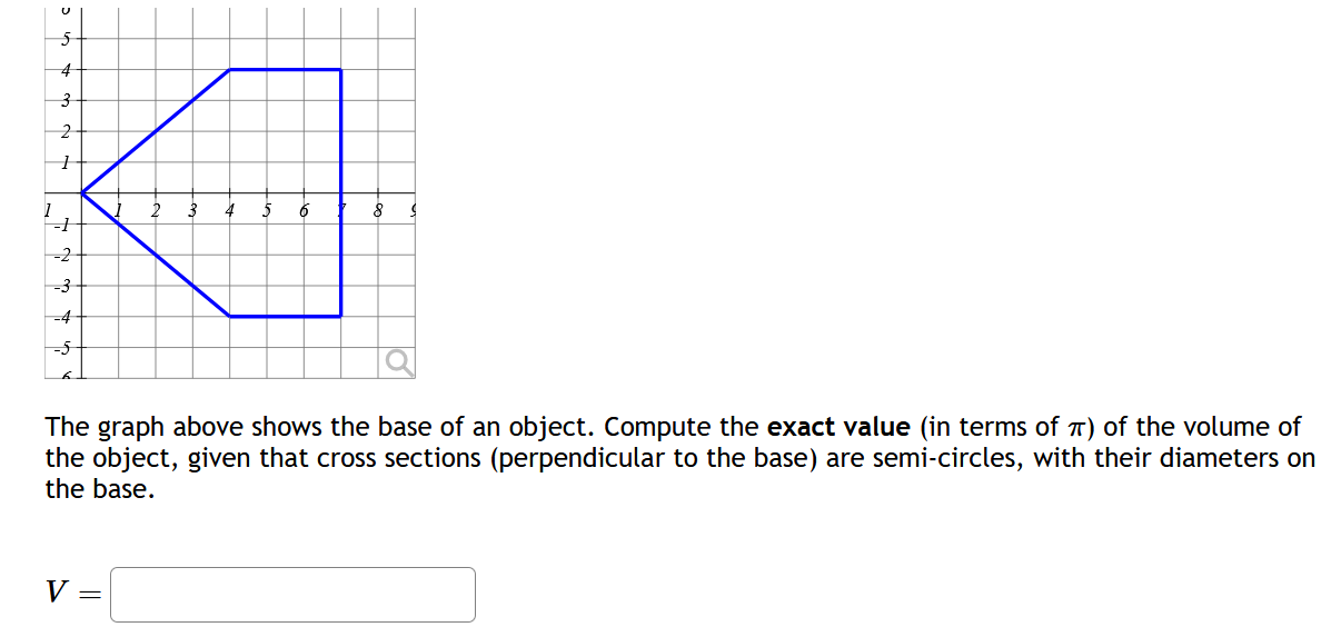 Solved The graph above shows the base of an object. Compute | Chegg.com