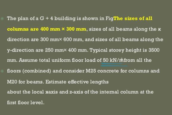Solved The plan of a G + 4 building is shown in FigThe sizes | Chegg.com