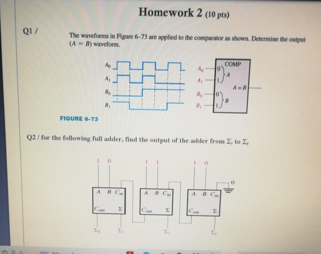 Solved Homework 2 (10 pts) Q1 / The waveforms in Figure 6-73 | Chegg.com