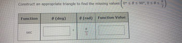 Solved Construct an appropriate triangle to complete the | Chegg.com